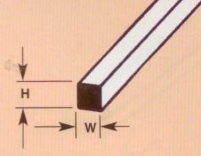Square Rod (1 pcs) H-1,0mm W-1,0mm L-250mm