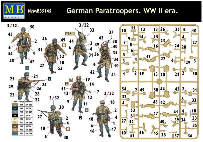 1:35 German Paratroopers