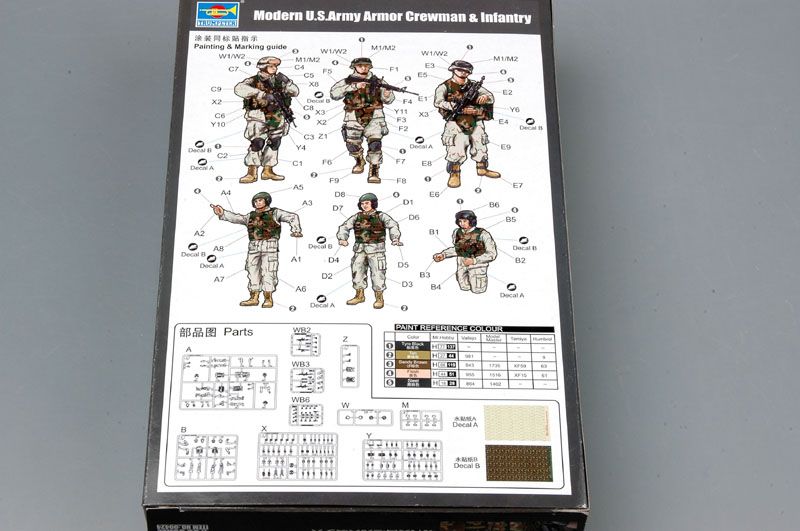 1:35 Modern U.S.Army Armor Crewman a Infantry