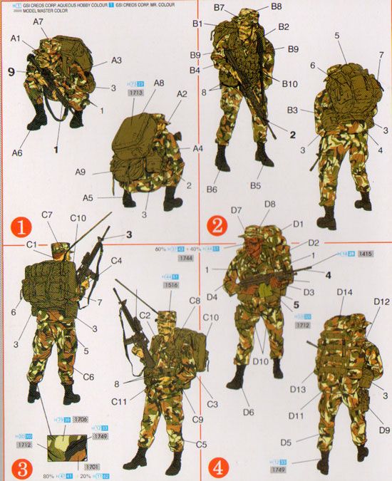 1:35 U.S. Army Special Forces