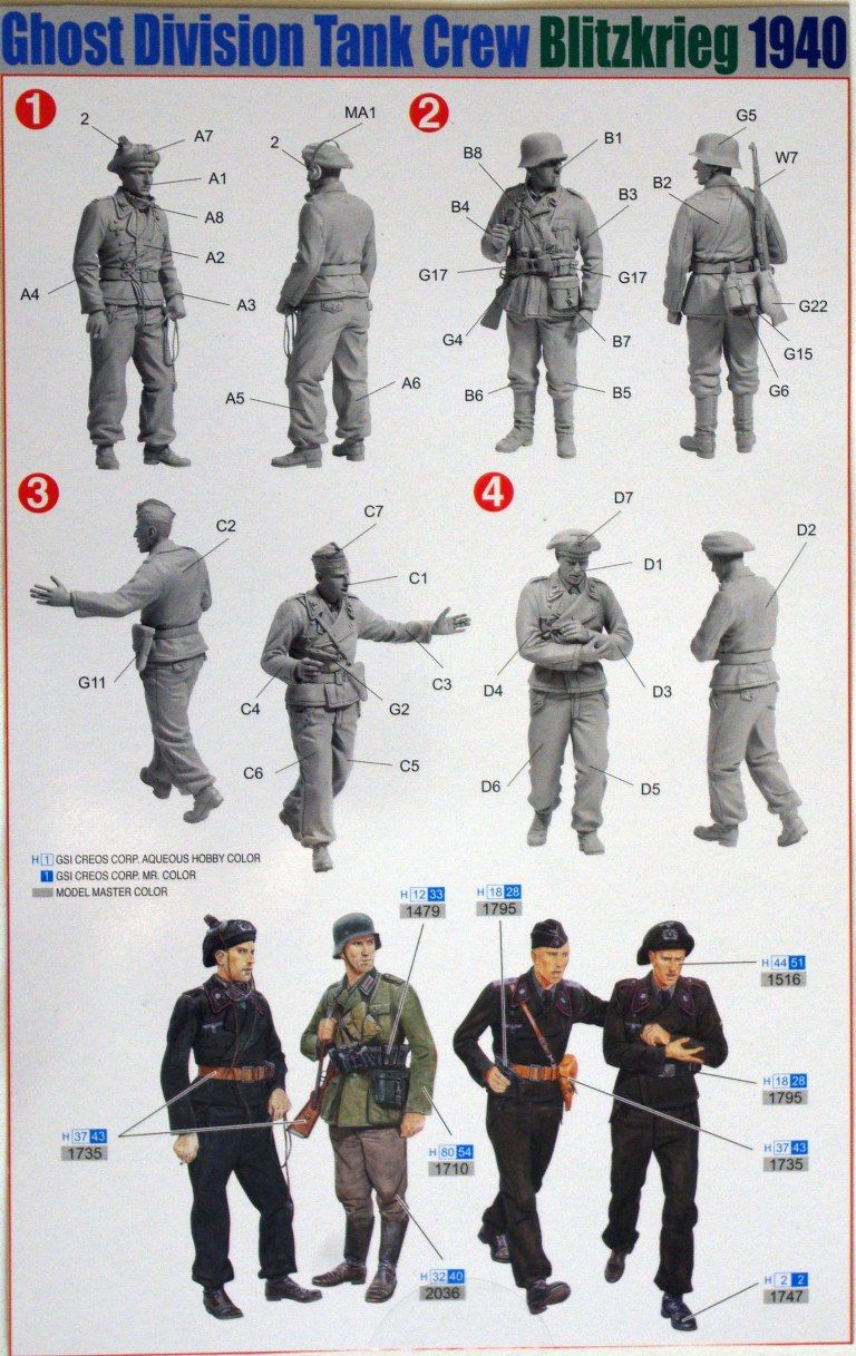 1:35 Ghost Division Tank Crew