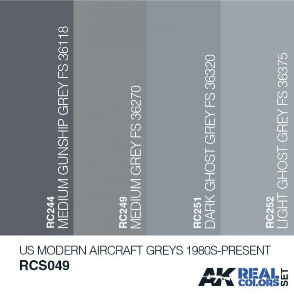 US MODERN AIRCRAFT GREYS 1980S-PRESENT