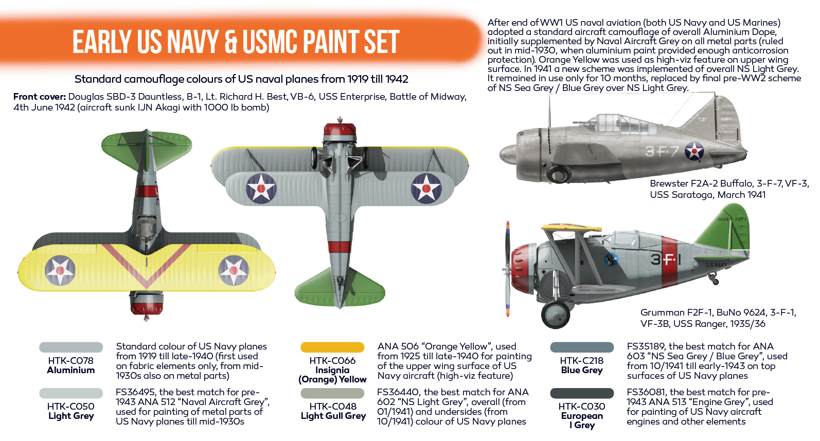 Early US Navy & USMC paint set