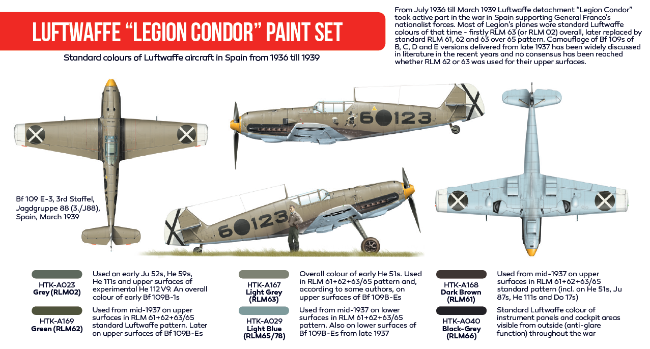 Luftwaffe „Legion Condor” paint set