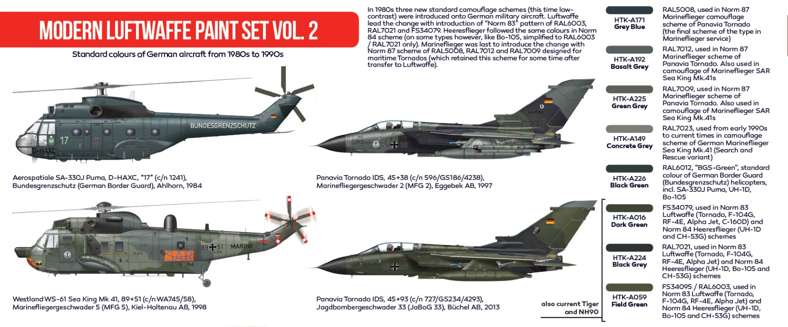 Modern Luftwaffe paint set vol. 2