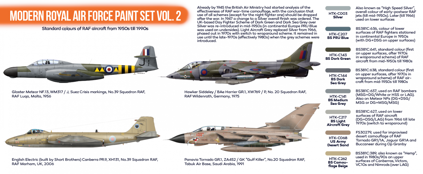 Modern Royal Air Force paint set vol. 2
