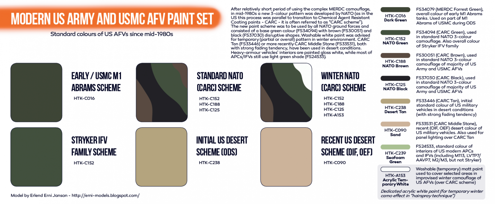 Modern US Army and USMC AFV paint set