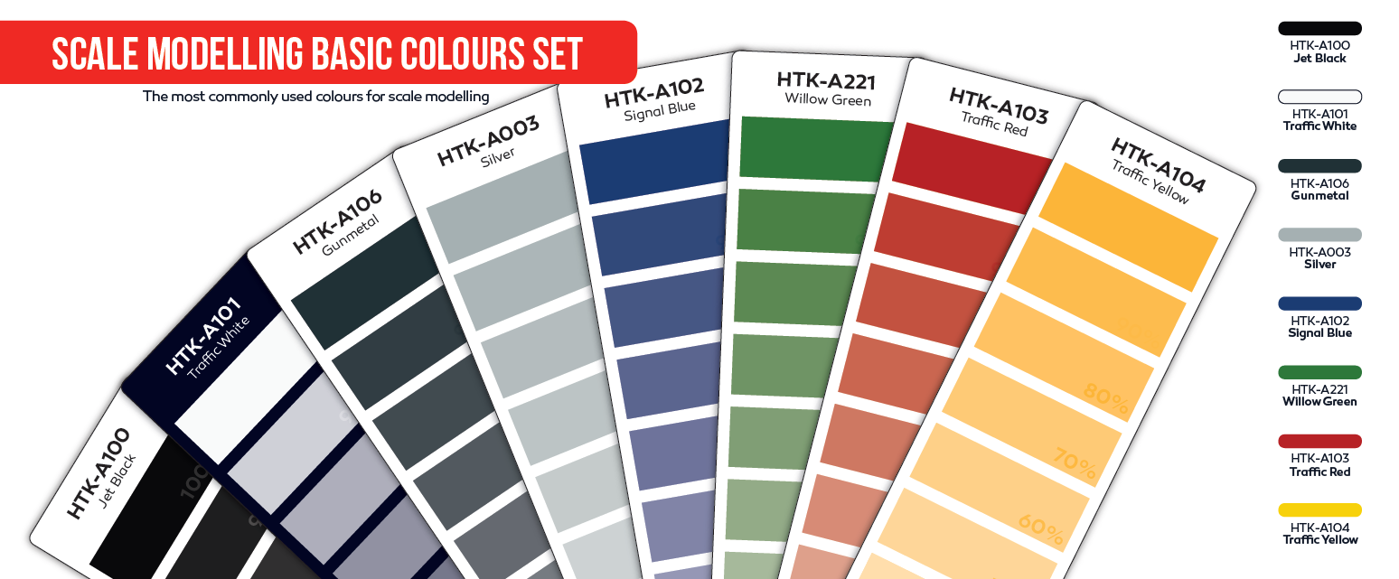 Scale modelling basic colours set