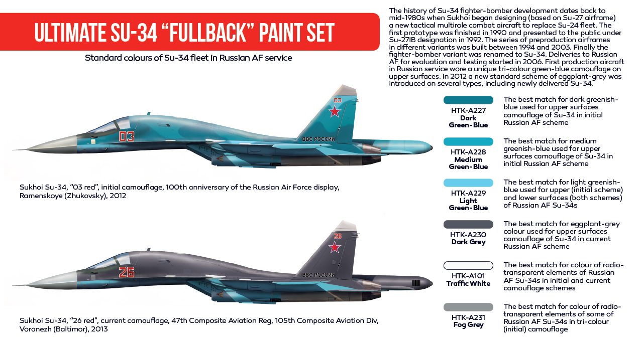 Ultimate Su-34 „Fullback” paint set