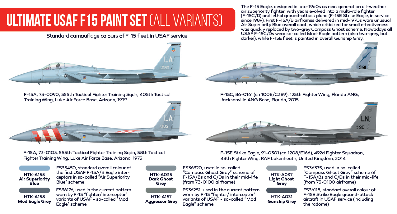 Ultimate USAF F-15 paint set (all variants)