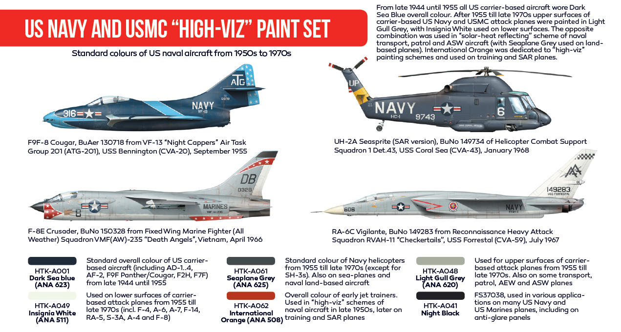 US Navy and USMC „high-viz” Paint Set
