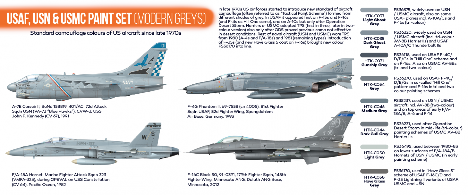 USAF, USN & USMC paint set (modern greys)