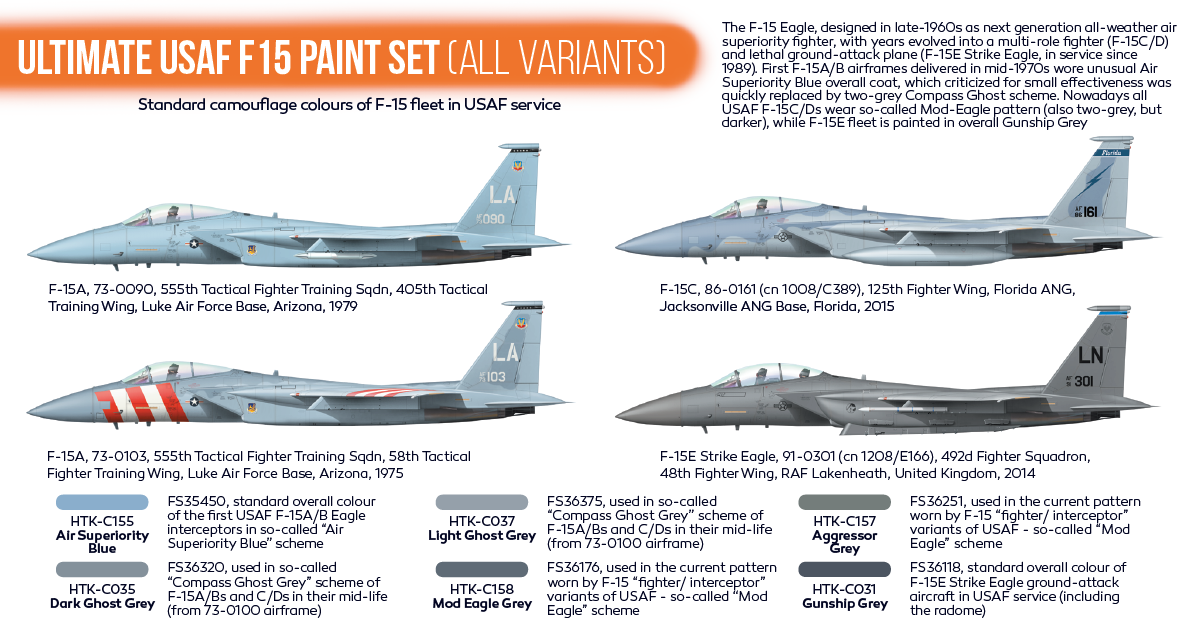 Ultimate USAF F-15 paint set (all variants)