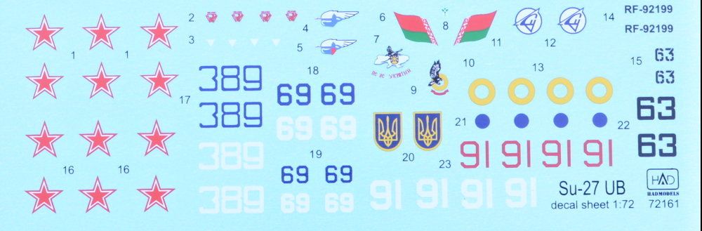 1:72 Decal Su-27 UB Flanker C (5x camo)