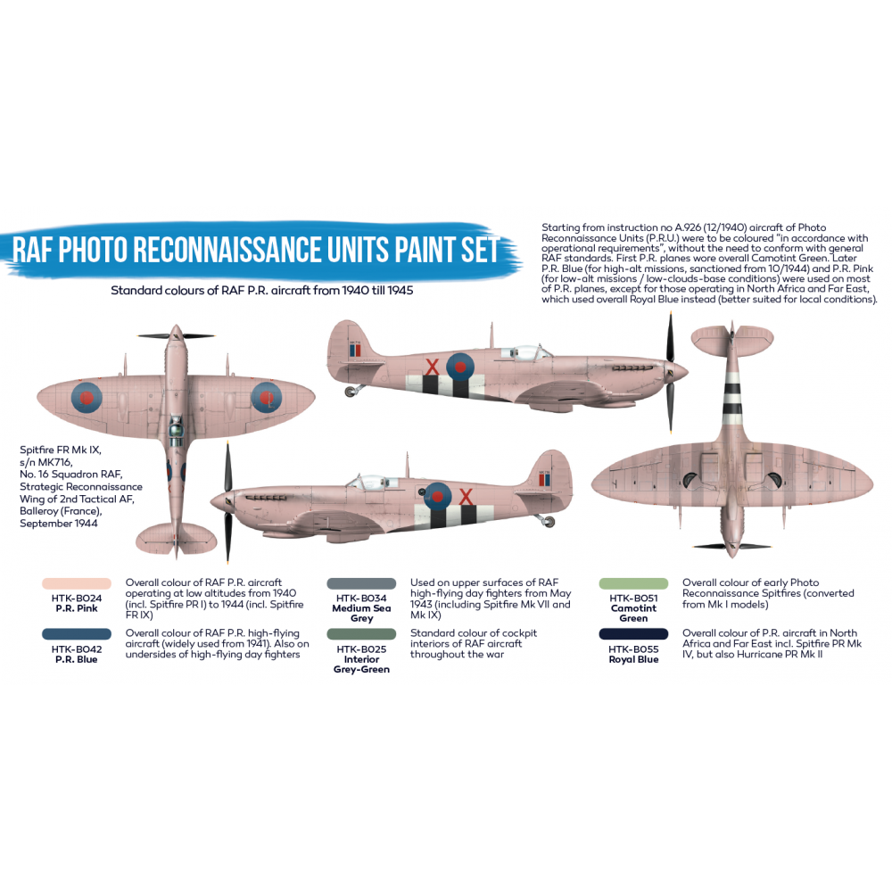 RAF Photo Reconnaissance Units paint set