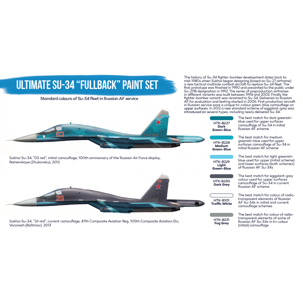 Ultimate Su-34 „Fullback” paint set