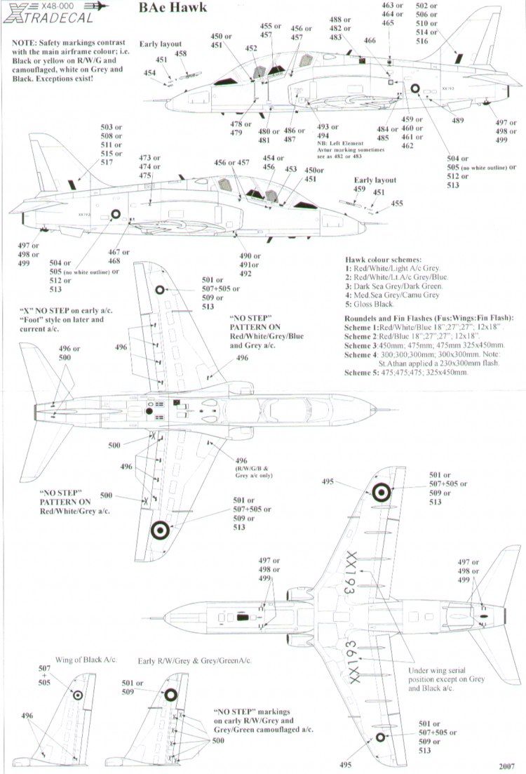1:48 RAF Stencil Data and Roundels decal sheet