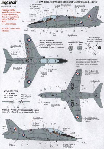 1:72 BAe Hawk Maintenance Data for all paint schemes