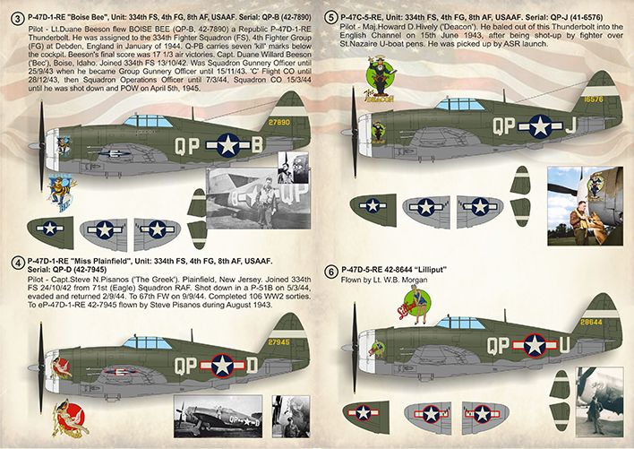 1:72 Republic P-47 Thunderbolt (wet decals)