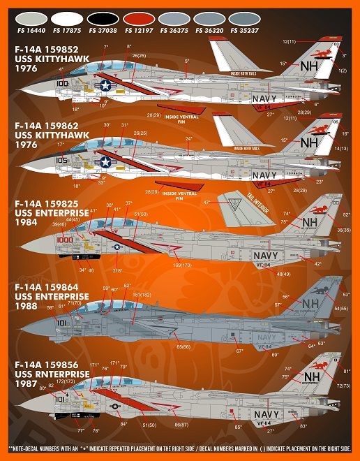 1:48 Colors and Markings of US Navy Grumman F-14s Part XI