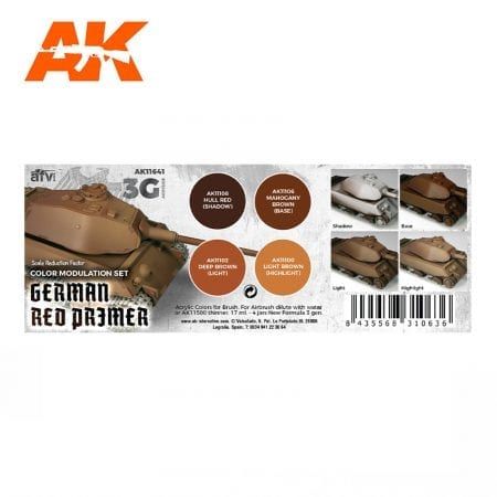 GERMAN RED PRIMER MODULATION SET