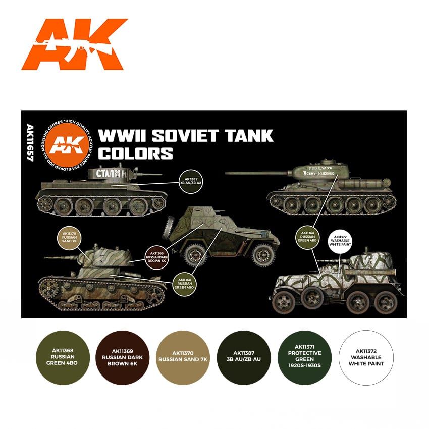 WWII SOVIET TANK COLORS