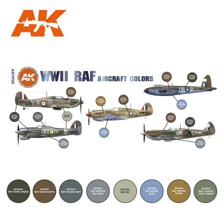 WWII RAF AIRCRAFT COLORS