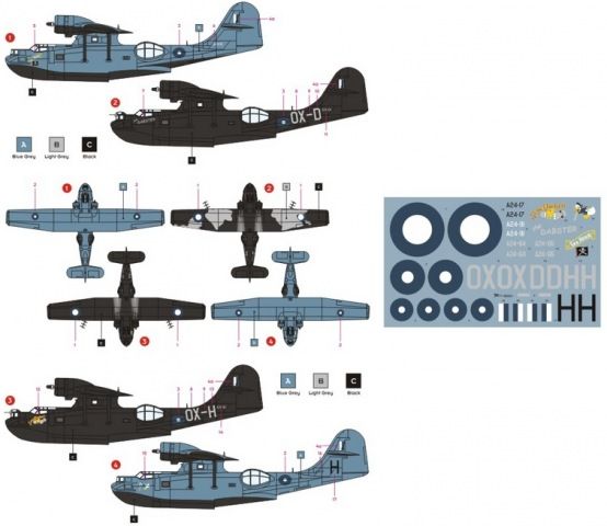 1:48 PBY Catalina in the RAAF service