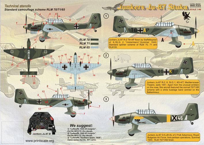 1:48 Junkers Ju-87 Stuka (wet decals)