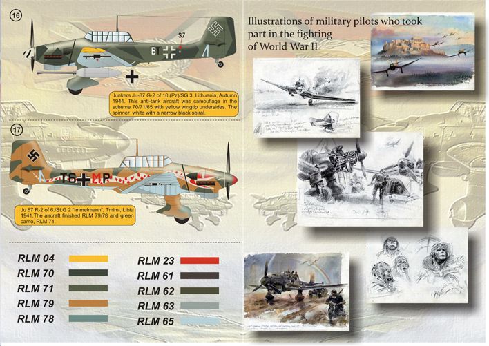 1:72 Junkers Ju-87 Stuka (wet decals)